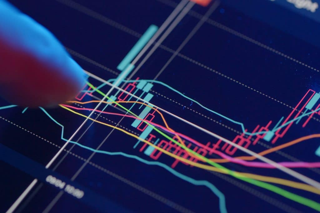 Formations - Alex Trading